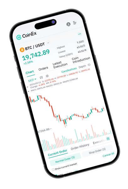 Futures Overview | CoinEx - The Global Cryptocurrency Exchange